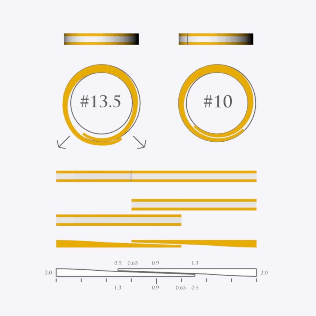 Encircle & line | ジュエルクラフト東京